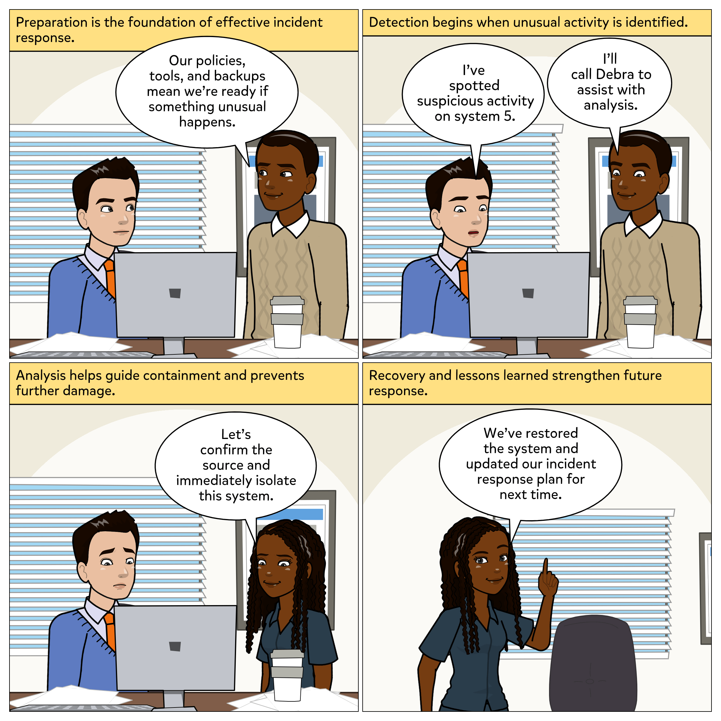When Things Go Wrong: Incident Response Explained – Cyber With Debra!