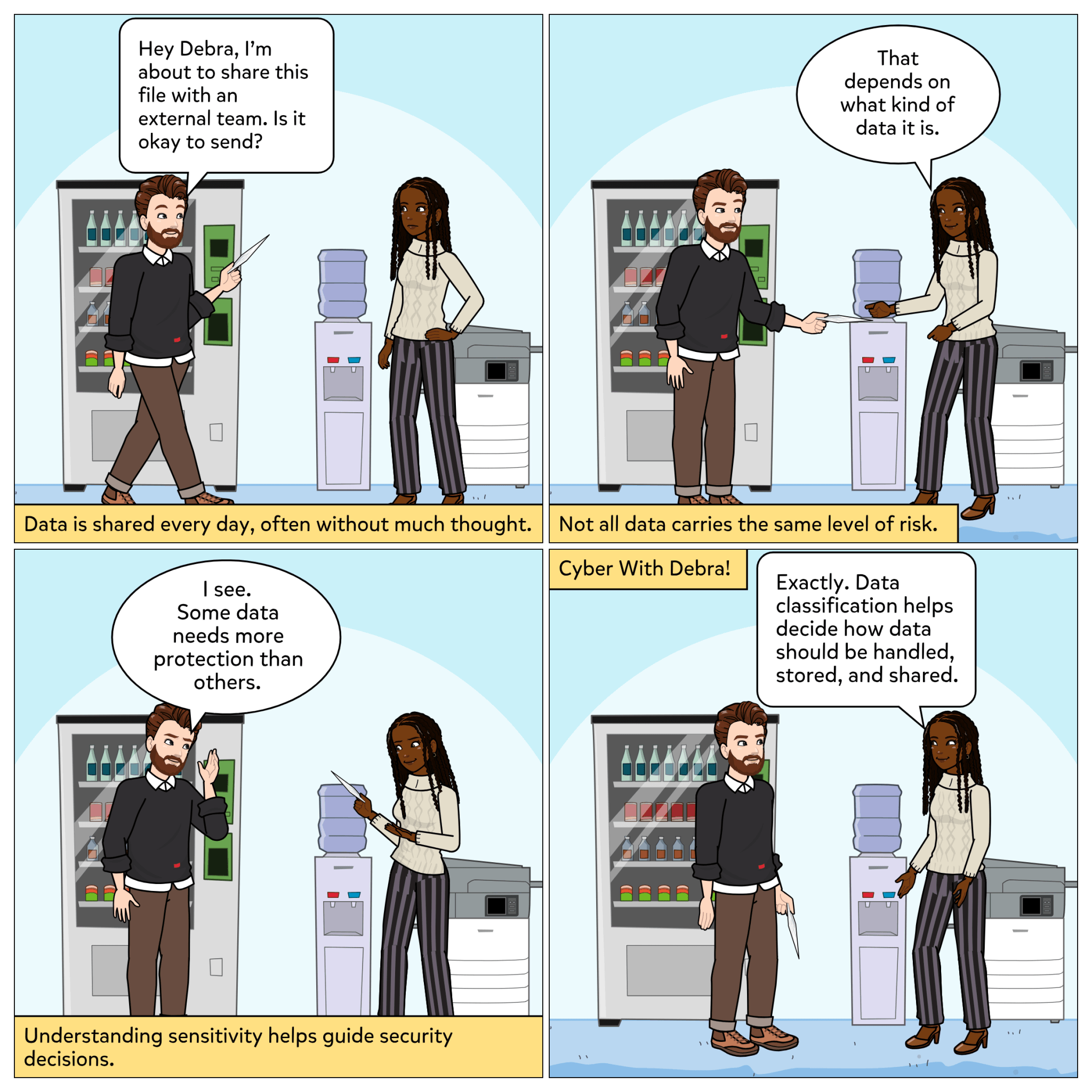 Data Before Decisions: Data Classification Explained – Cyber With Debra!